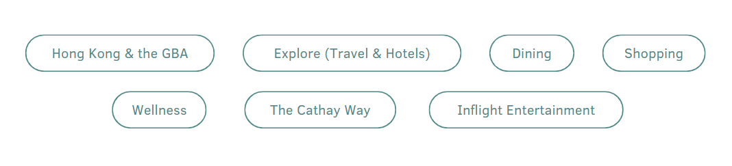 Introducing ‘Cathay’ – a fully re-envisaged travel lifestyle publication